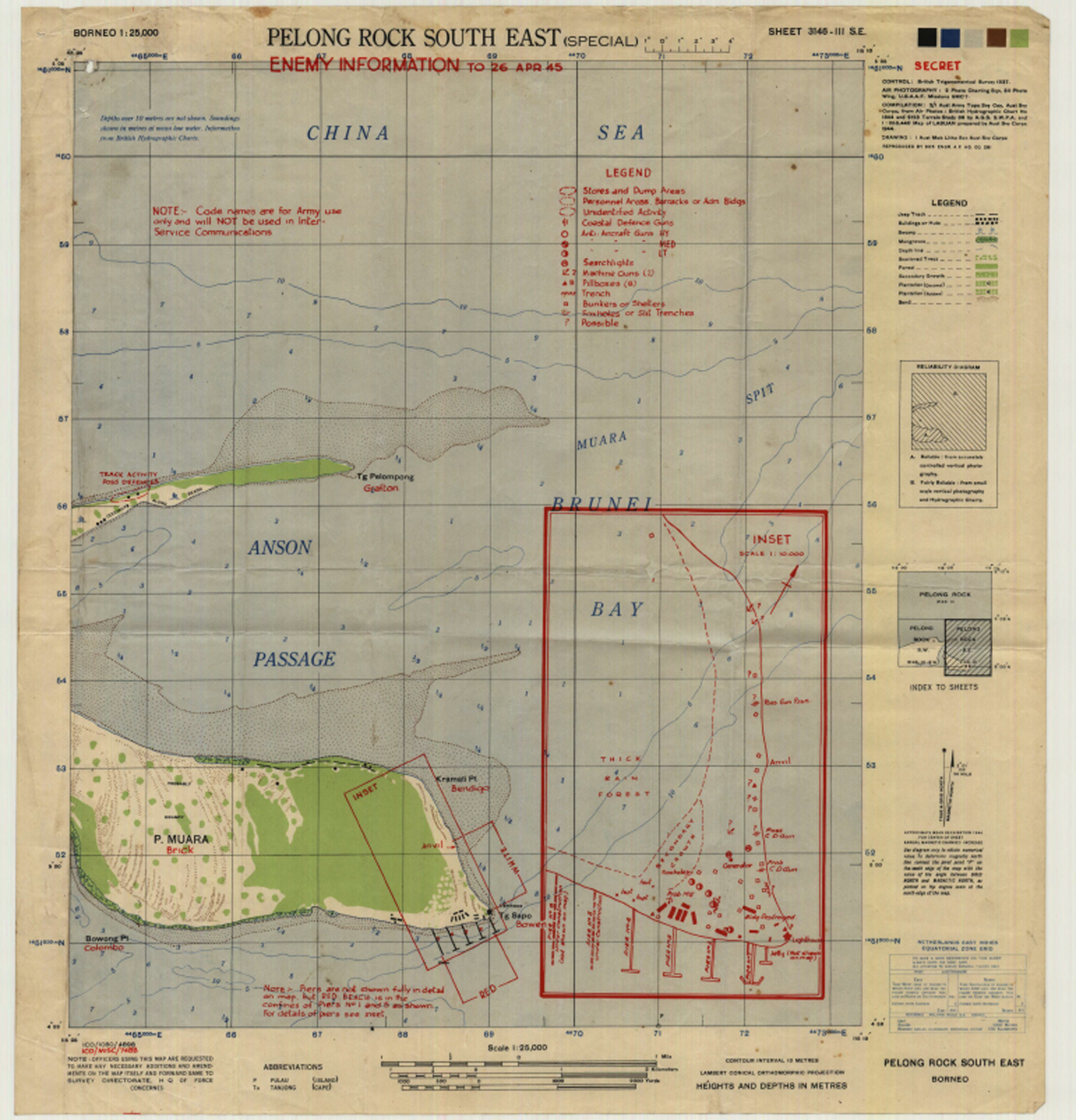 727th at British North Borneo