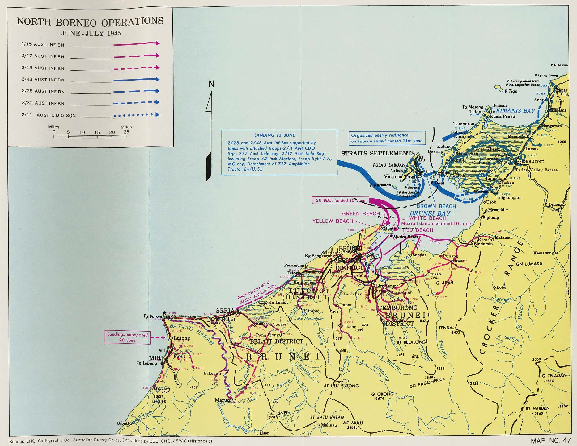 727th at British North Borneo